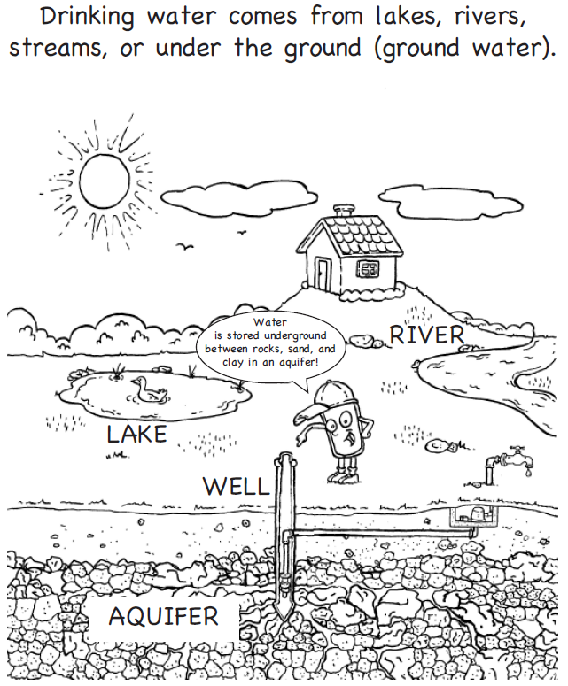 Spring Coloring Contest | City of John Day Oregon